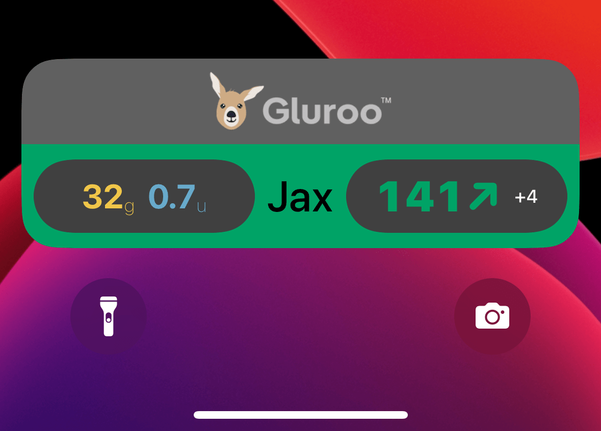 Gluroo - The Collaborative Diabetes Management App